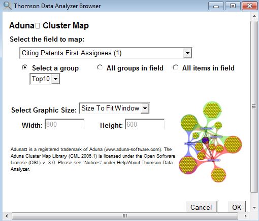 Derwent Data Analyzer: Citing Patent First Assignee 에 대한 아두나 (Aduna ...