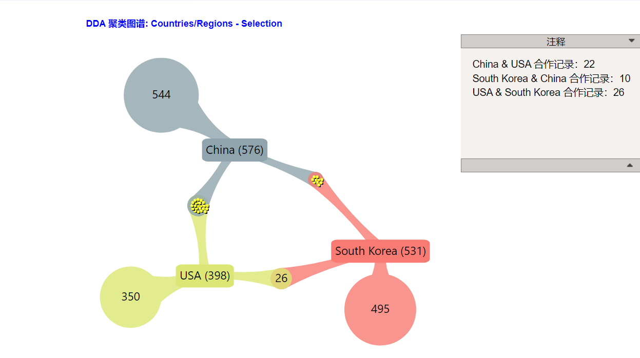 Patent Research, Intelligence and Services