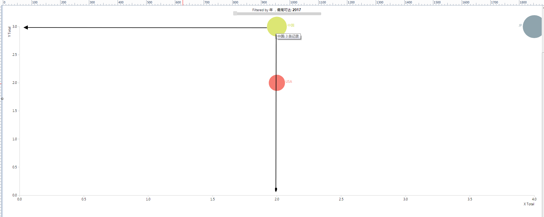 Patent Research, Intelligence and Services