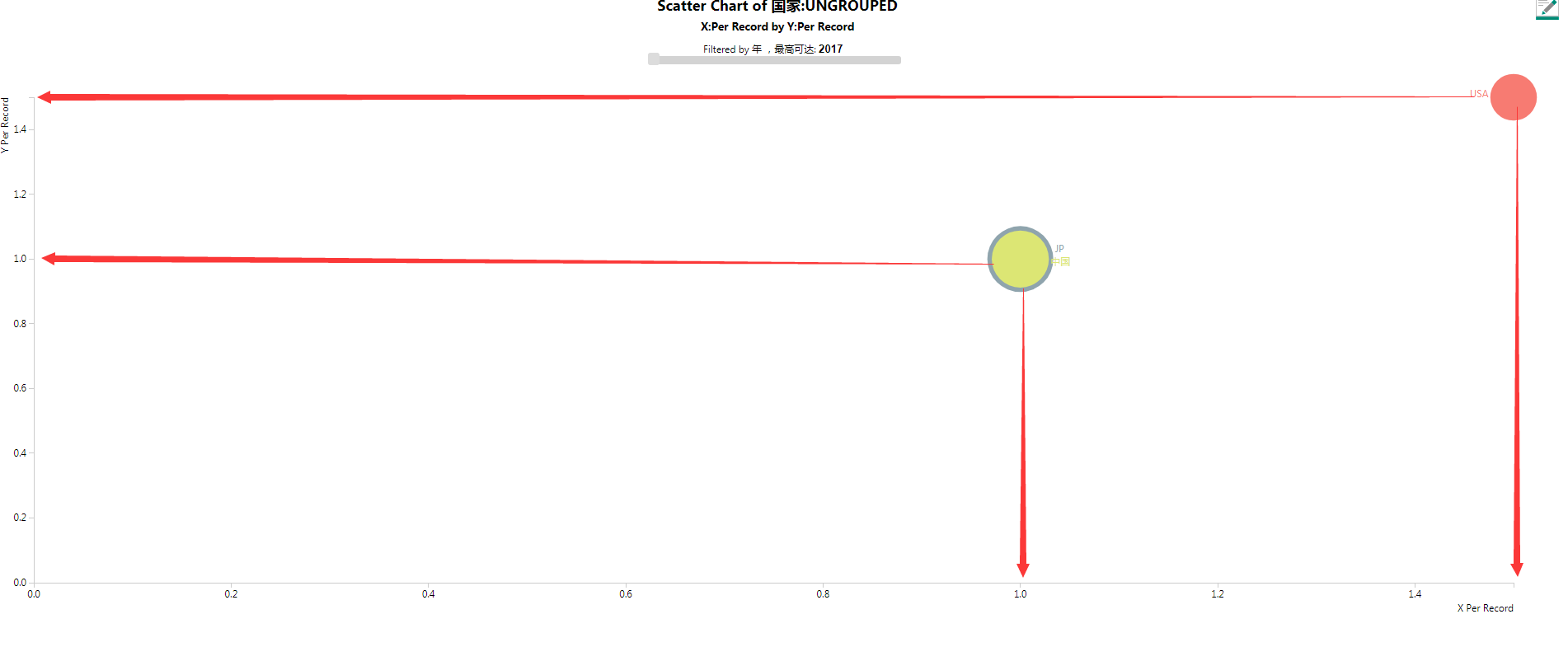 Patent Research, Intelligence and Services