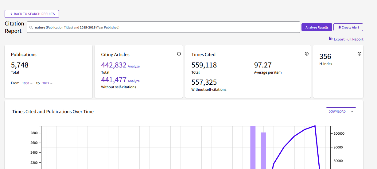 Journal Citation Reports: Replicating data via Web of Science Core ...